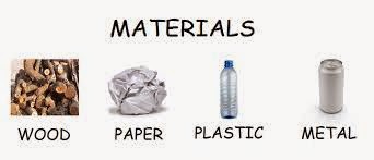 Click on: MATERIALS. WHAT ARE THINGS MADE OF?
