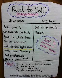 The Teaching Thief: Kicking Off Daily 5: Read to Self