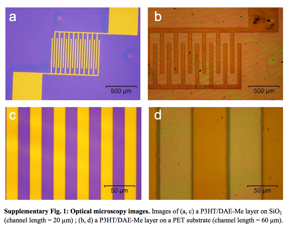 Flexible optical non-volatile memory | NextBigFuture.com