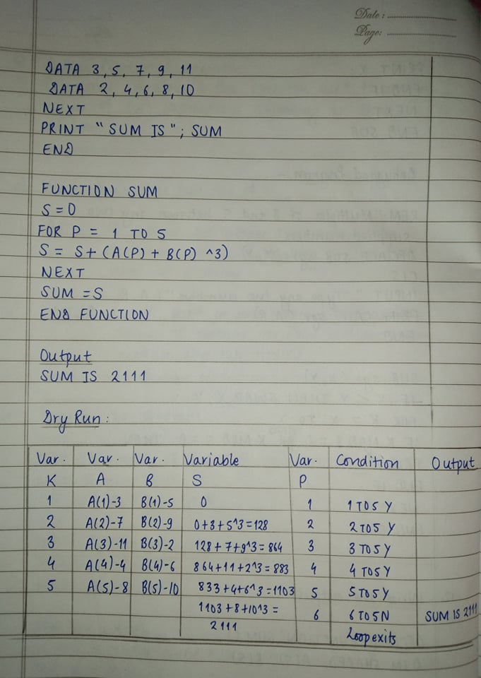 Qbasic Programming Solutions and SLC / SEE Computer Science Questions ...