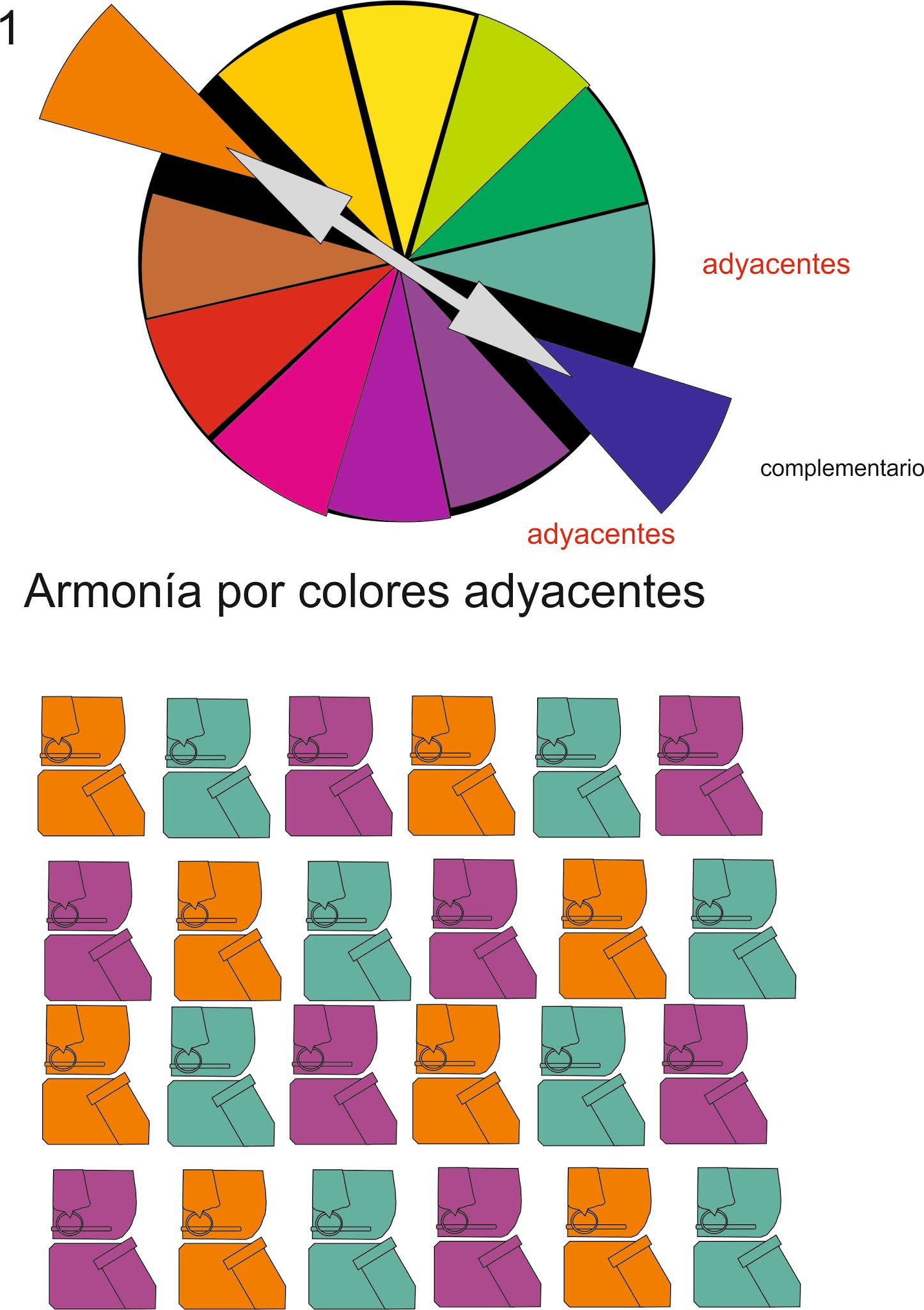 Huellas Culturales : ARMONÍA DEL COLOR