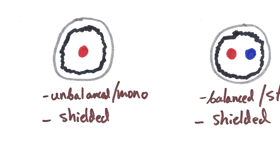 The Flashband Blog: A Musician's Intro to Live Sound, Pt. 3: Transmission