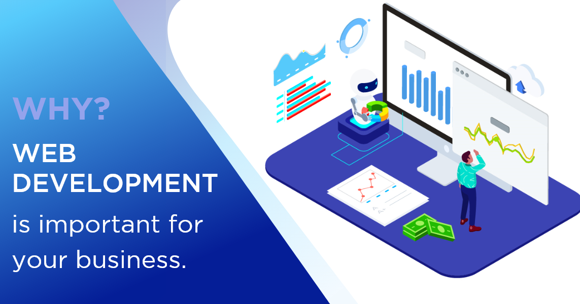 Why Web Development is Important for your Business