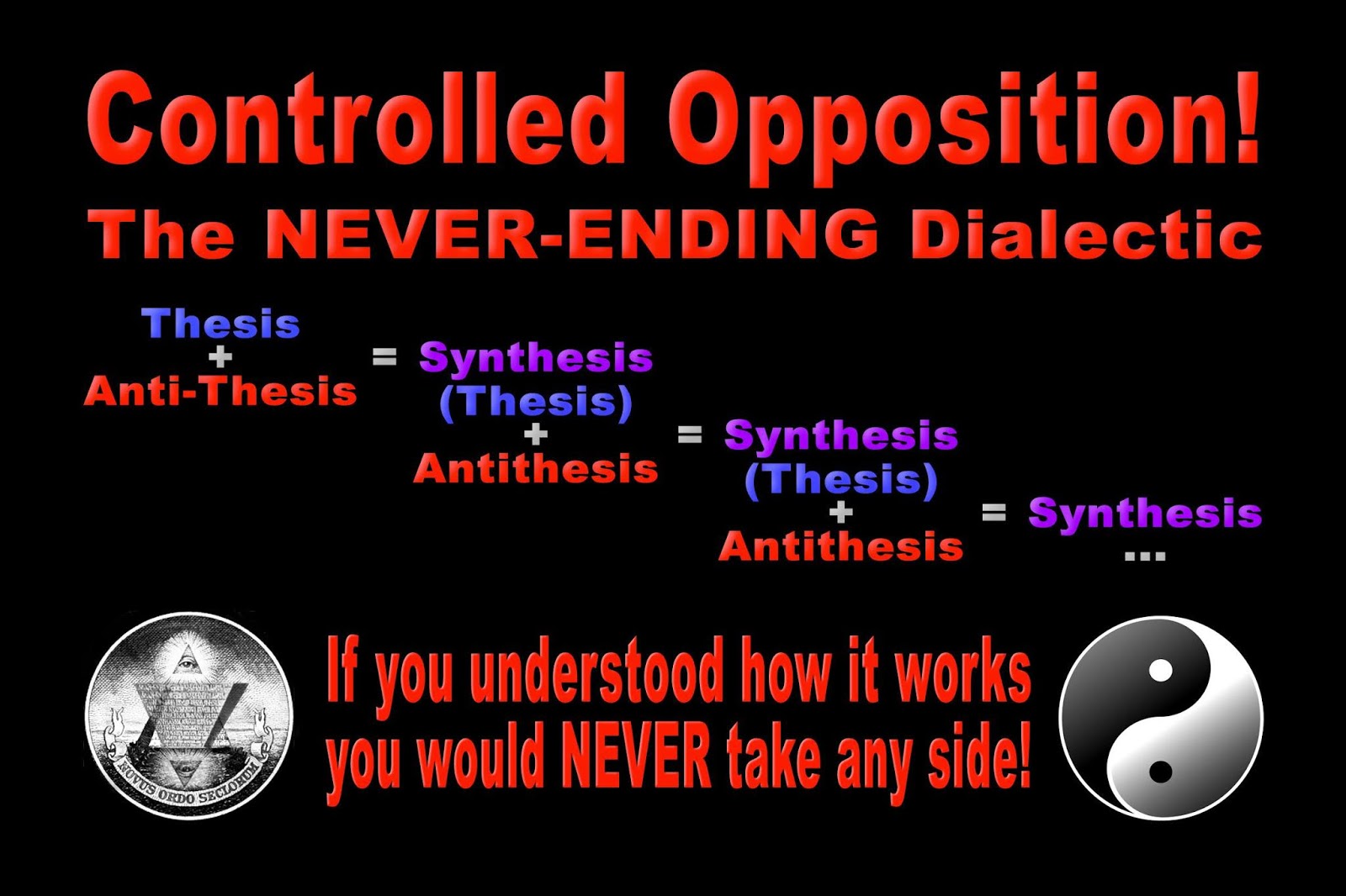 SACH BHARAT: Understanding the Hegelian Dialectic