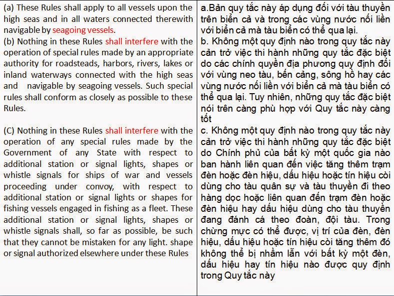 Tiếng Anh Hàng Hải : Rule 1 - Application (COLREG )