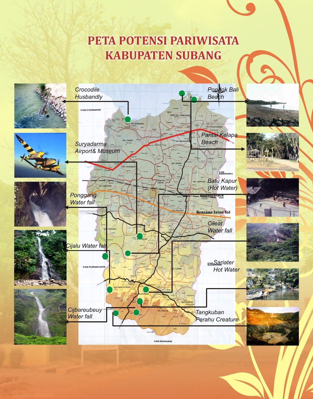 PARIWISATA KABUPATEN SUBANG