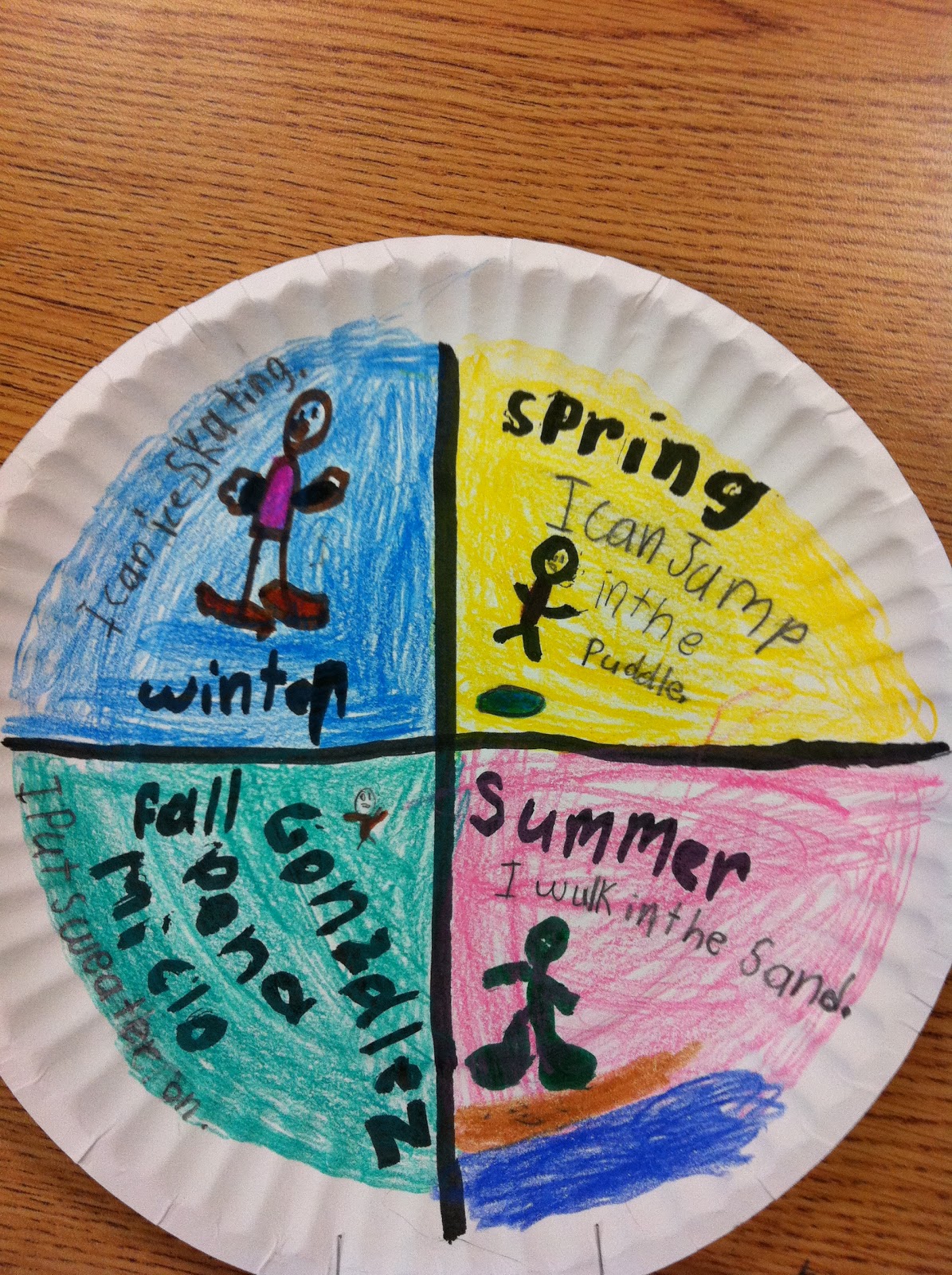 Primary ESOL: Four Seasons
