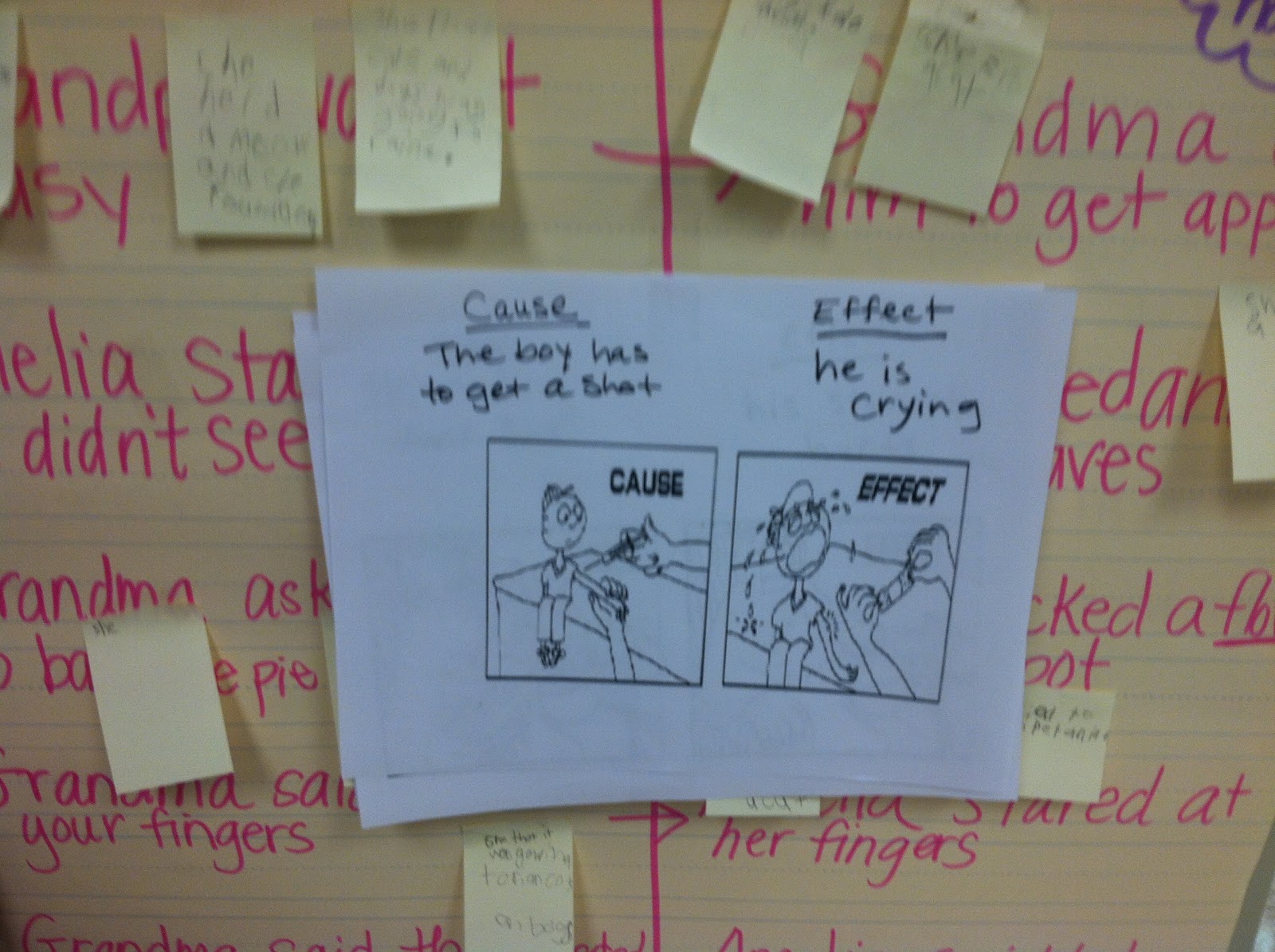 Currently and Cause/Effect! - The Resourceful Room!