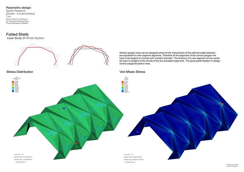 Folded Shell: Research of folded shell - Whole system