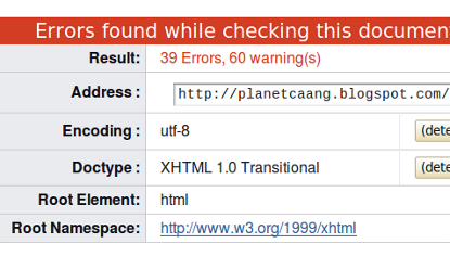 Periksa dan Kurangi Error Blog pada Validasi HTML W3C | CaangGo!