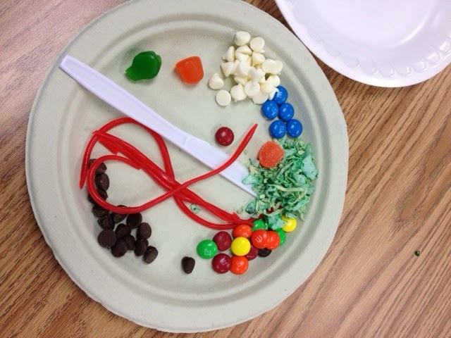 Simply Second Grade: Edible Landforms Project!
