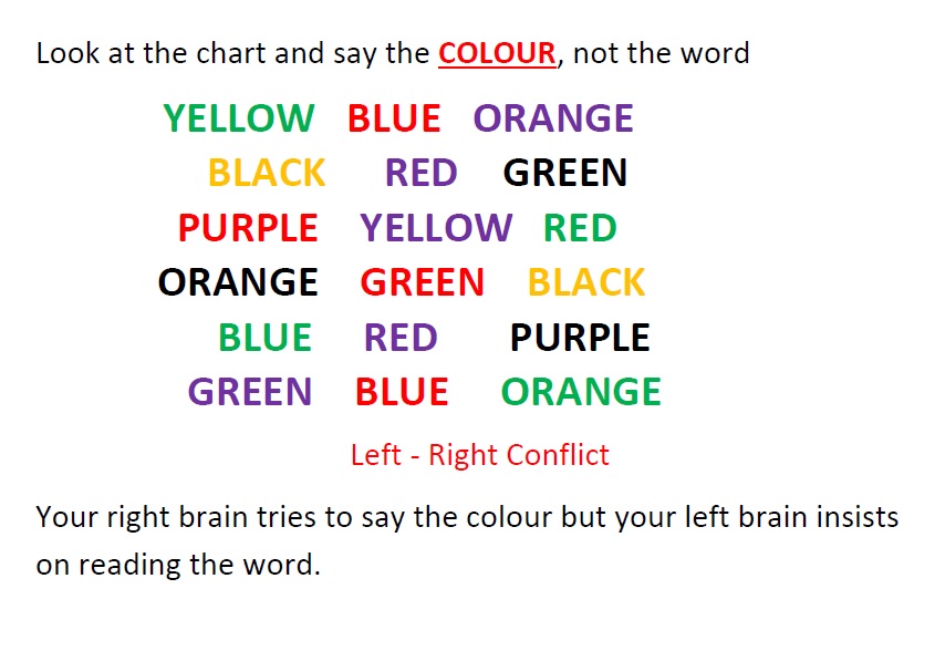 .: Left-right conflict