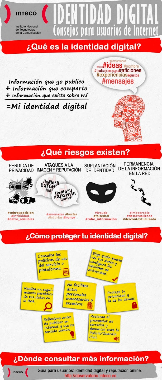 Blog Informática 2014: Licencias Creative Commons - Infografía