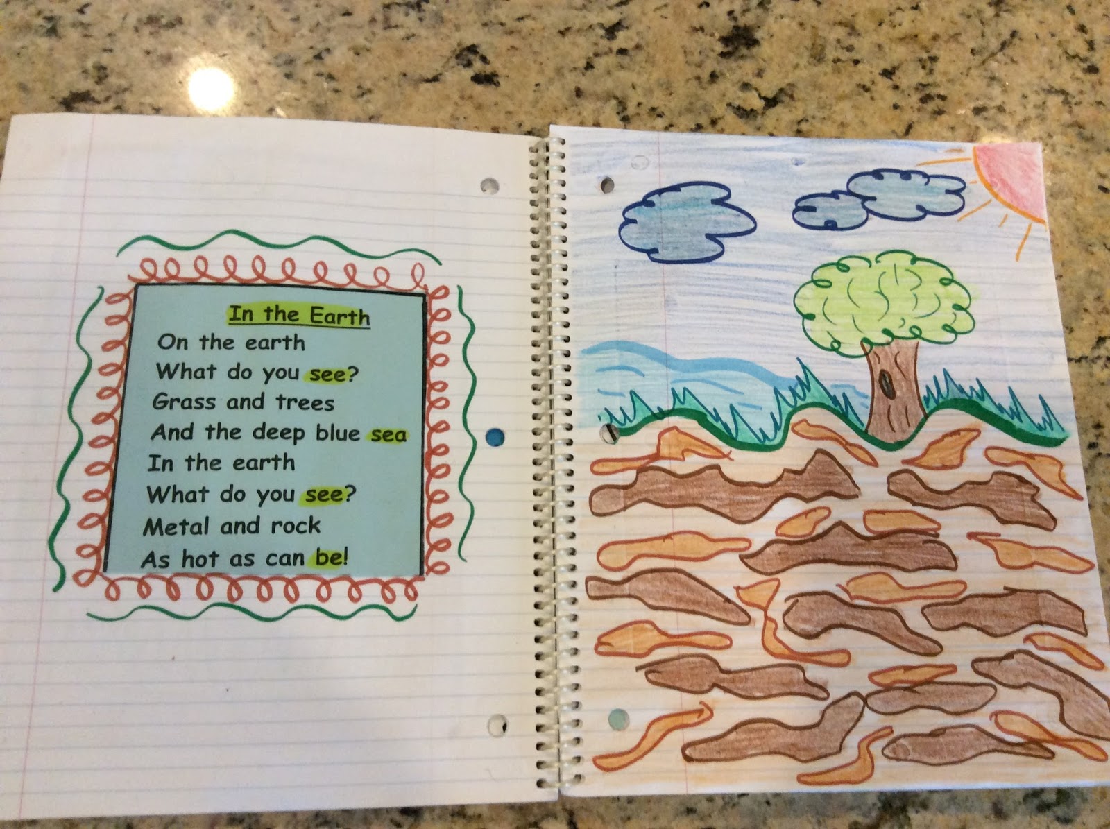 Create Your Balance With Literacy