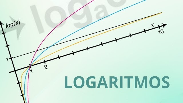 INTRODUÇÃO À LOGARITMOS