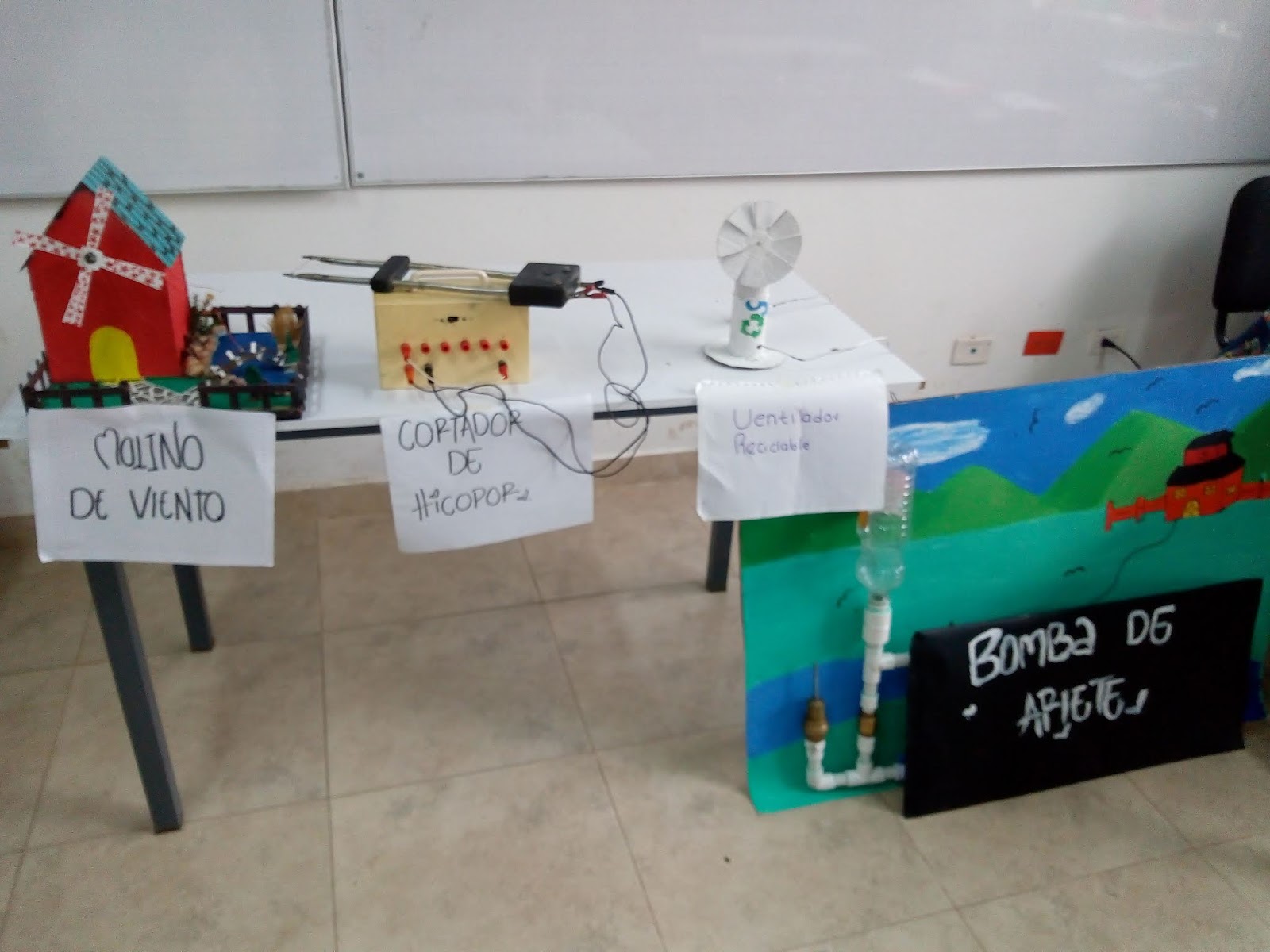 ETICA TECNOLOGICA : PROYECTOS TECNOLOGICOS: GRADOS SEPTIMOS