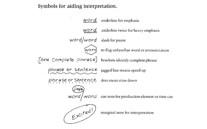 Inside The Shell: Script Markup Symbols, and Sample
