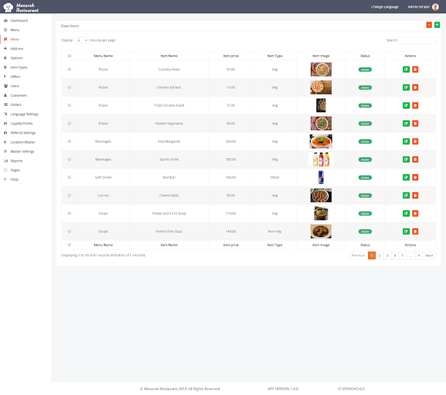 Food Store System Script PHP MySQL
