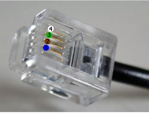 Differences Between RJ45 And RJ11 Connector