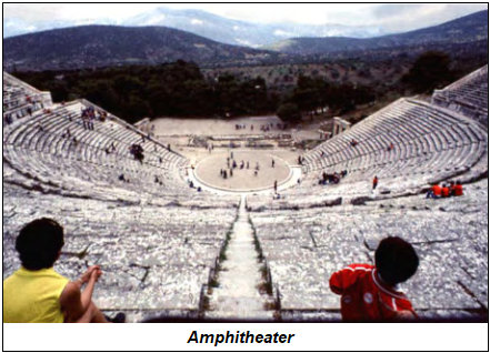 Sejarah Seni Teater Pada Zaman Yunani dan Romawi