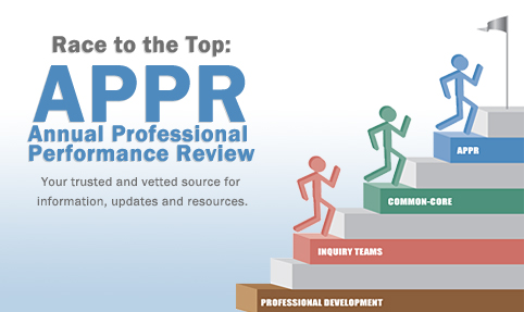 Notes from the Superintendent: CCLS and APPR - Abbreviations Changing ...