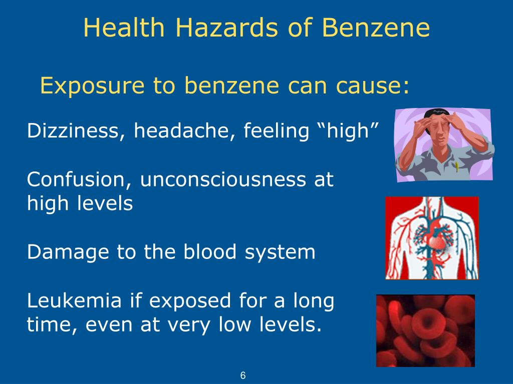 PHARMACEUTICAL SHOTS