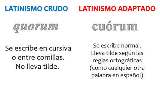 EL LATIN EN TEXTOS ACADÉMICOS – ¿Qué significan estas palabras?