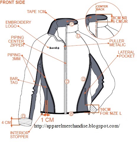 Apparel Analysis: Measuring the Zipper Length