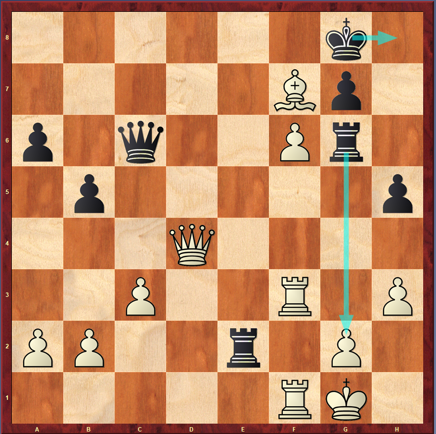 My memorable tournaments: 2012