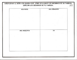 Actividades Escolares: actividades sobre la familia