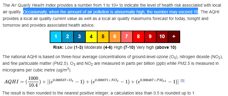Edmonton weather nerdery: ABC's of Air Quality