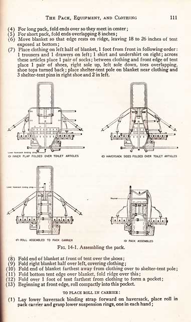 Marines In Forest Green: Early WWII USMC P-1915 Haversack and Bunk ...