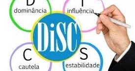 JORGENCA - Blog Administração: Metodologia DISC: o que é e qual o seu ...