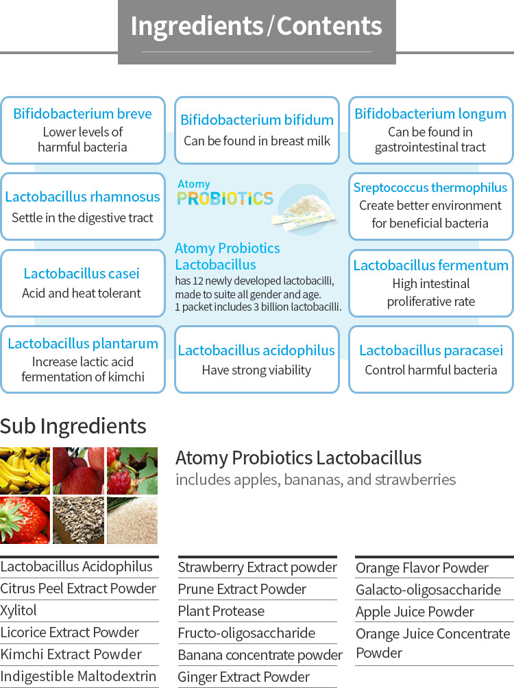 Probiotics инструкция