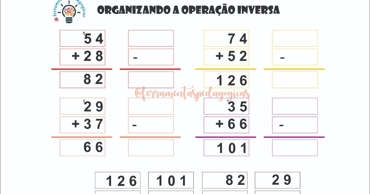 Ferramentas Pedagógicas: Operação inversa