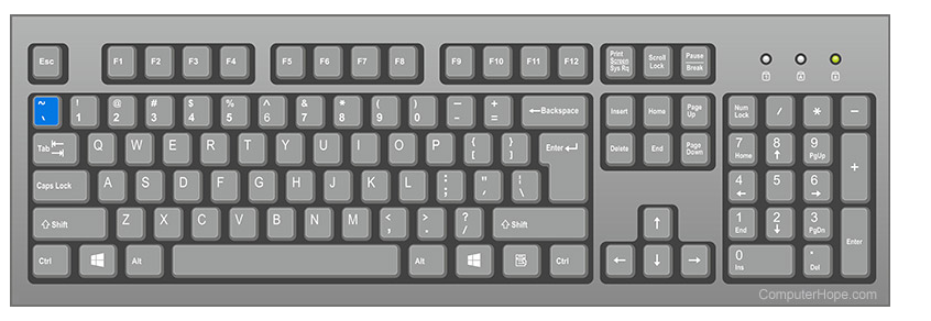 Arjun Dhilod: Tilde.