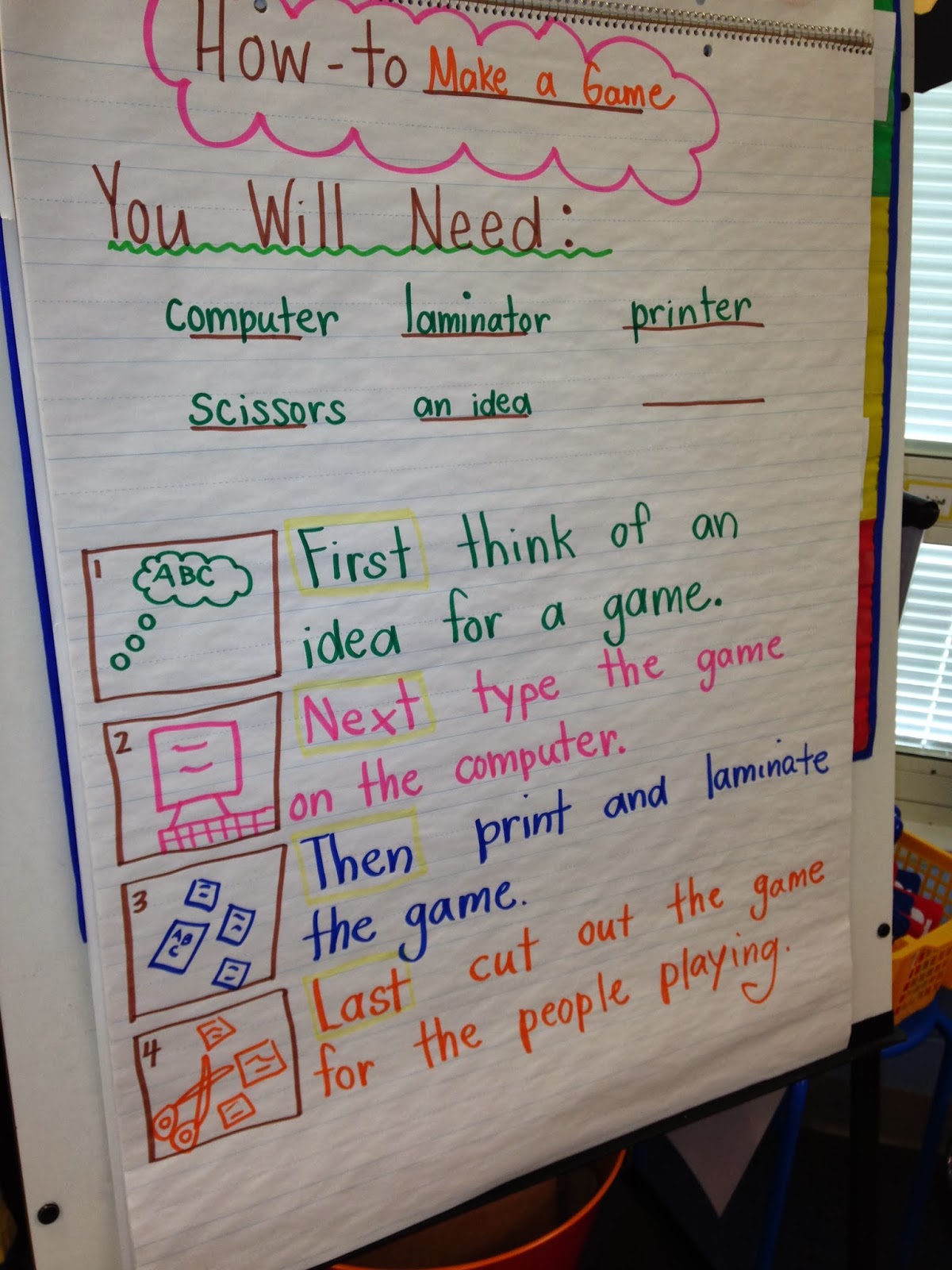 Mrs. Wheeler's First Grade Tidbits: How-To Writing