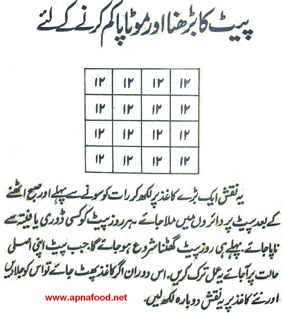 Pait Kam Karne Ka Wazifa In Urdu Apna Food pait-kam-karne-ka-wazifa-in-urdu-apna-food