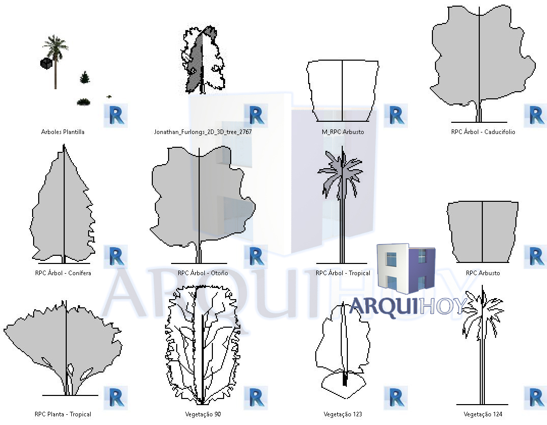 Familia Plantas RCP / Family Plants RCP (RFA) | ArquiHoy-Revit