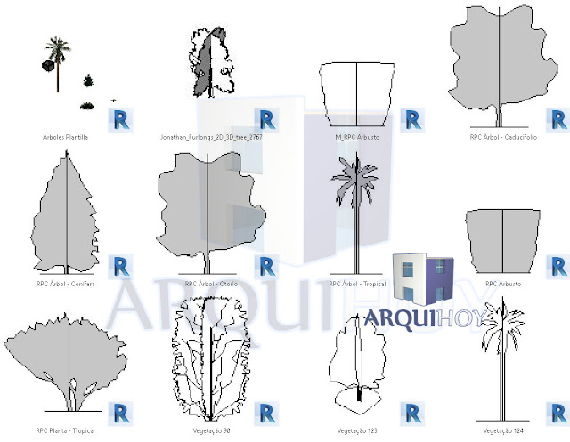 Familia Plantas RCP / Family Plants RCP (RFA) | ArquiHoy-Revit