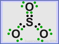 Struktur Lewis: Pengertian, Lambang, Cara Menggambarkan dan Contohnya ...