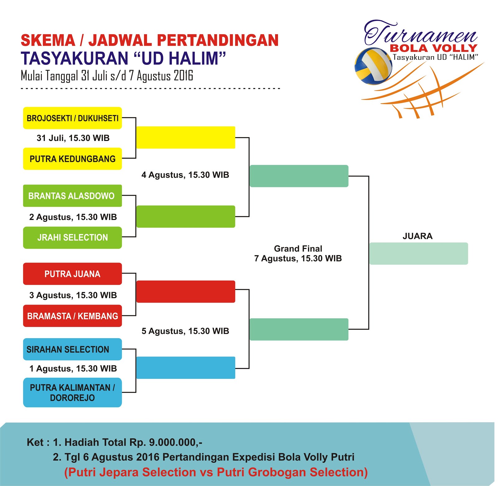 Contoh Skema/Jadwal Turnamen Volly Ball - Design Banner Pamflete