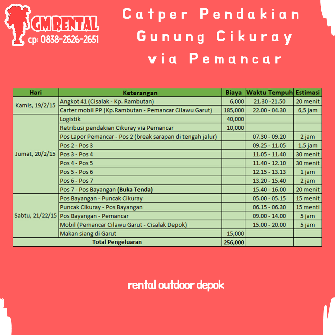 Pesona Indonesia (Pendakian Gunung dan Backpacking): Pendakian Gunung Cikuray Jalur Pemancar