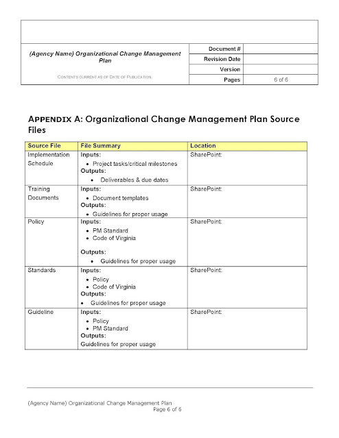 Organizational Change Management Plan Template
