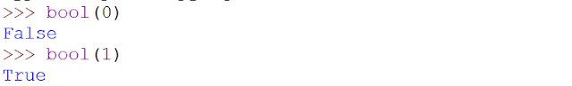Boolean Literals Python Tutorial