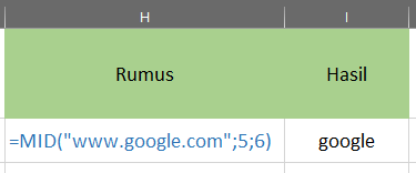 Cara Menggunakan Rumus Fungsi MID - ExcelManiacs