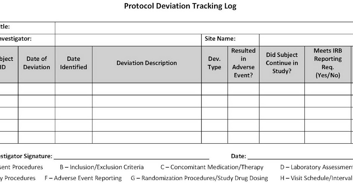 CRC Café : การเบี่ยงเบนจากโครงร่างการวิจัย Protocol Deviation