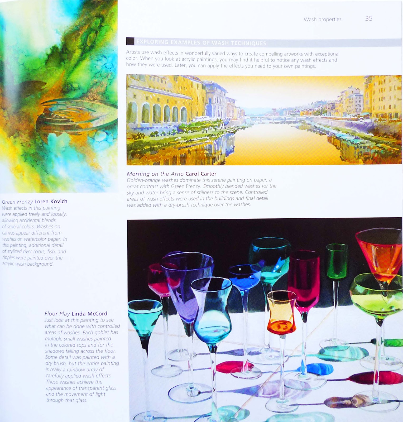 paintings: Inclusion in New Acrylic Book