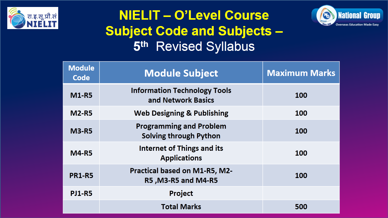 SK Creative - #SKCreative2018: NIELIT - O'LEVEL INDUCTION