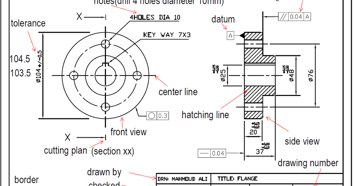info Trade: Engineering Drawing Important Notes